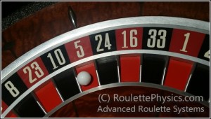 How to Play American Roulette Strategy – Roulette Systems That Work